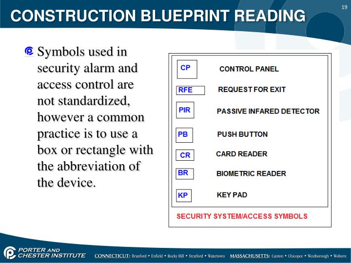 PPT - CONSTRUCTION BLUEPRINT READING PowerPoint Presentation - ID:1540020