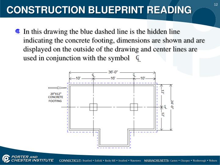 PPT - CONSTRUCTION BLUEPRINT READING PowerPoint Presentation - ID:1540033