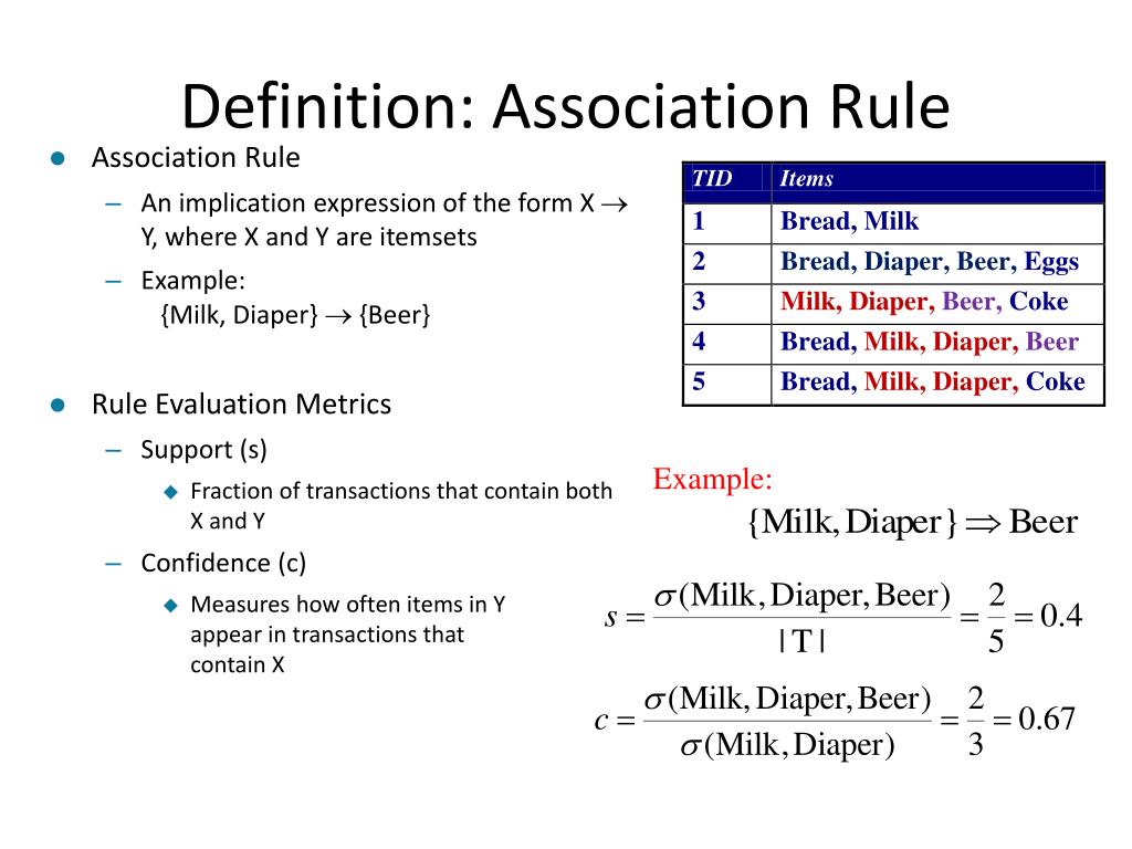 Ppt Data Mining Association Analysis Basic Concepts And Algorithms
