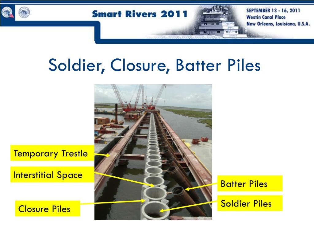 PPT - The Four Major New Orleans Flood Risks PowerPoint Presentation ...