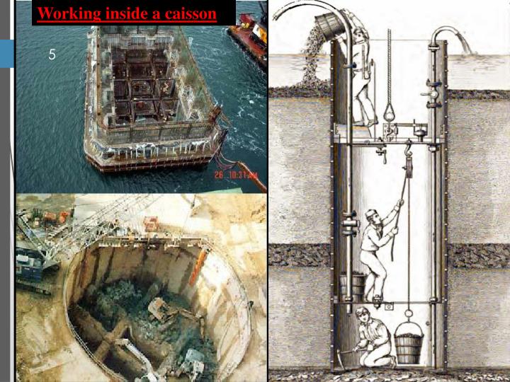 PPT - Cofferdam PowerPoint Presentation - ID:1540104