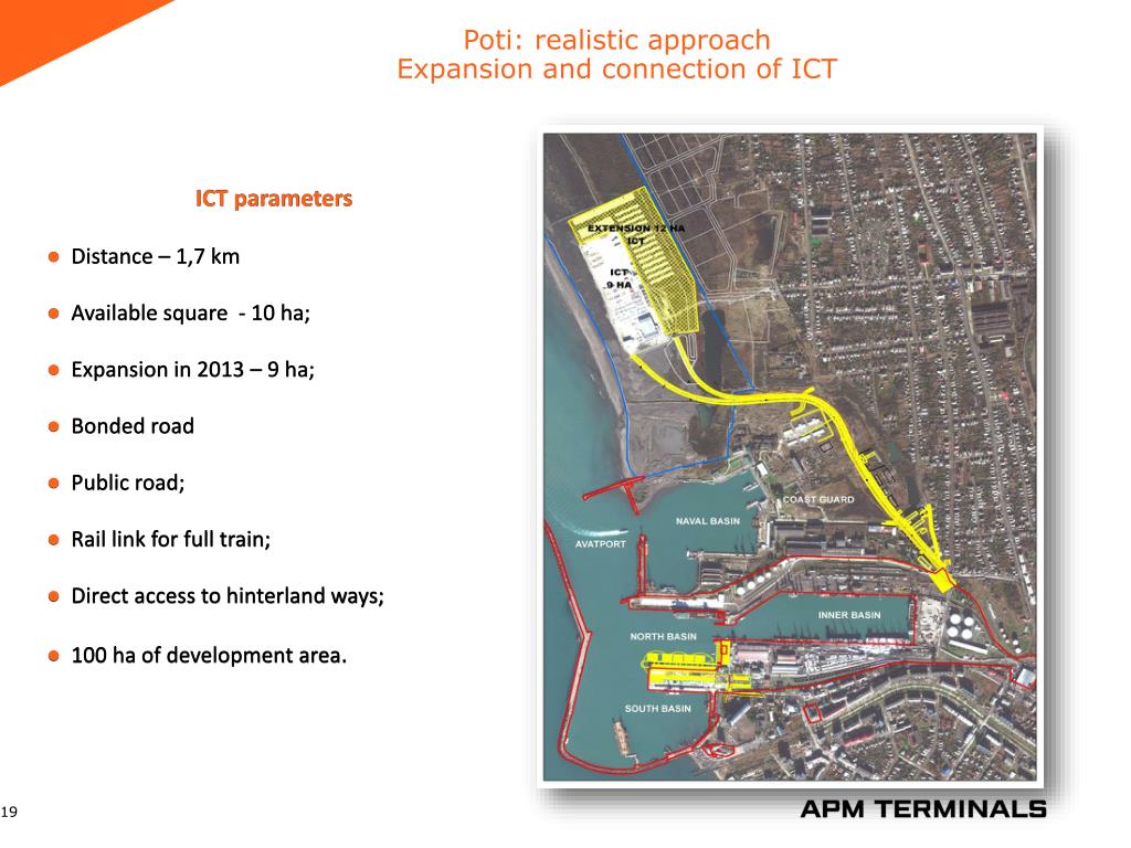 PPT - Development of the port of Poti by strategic investor in the post ...