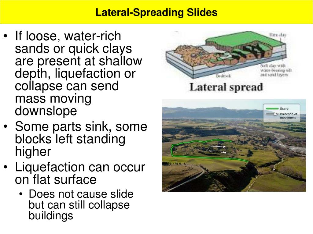 PPT - Natural Hazards and Disasters Chapter 8 Landslides and Other ...