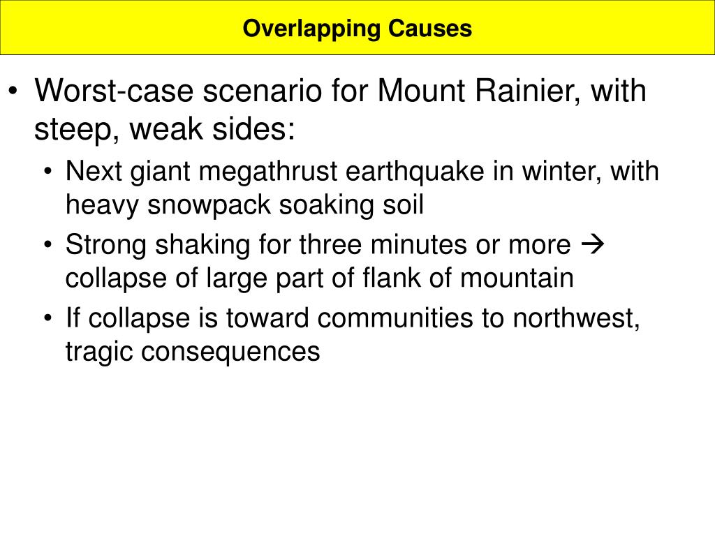 PPT - Natural Hazards and Disasters Chapter 8 Landslides and Other ...