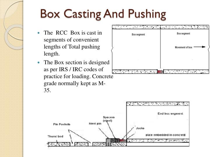 PPT - BOX PUSHING TECHNOLOGY PowerPoint Presentation - ID:1540358