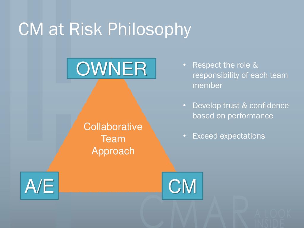 PPT - Kenneth J. Harms Vice President Kitchell, CEM PowerPoint ...