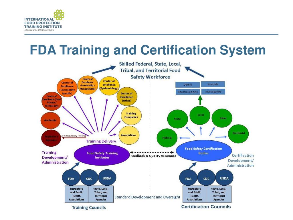 PPT - Agenda PowerPoint Presentation, free download - ID:1540689