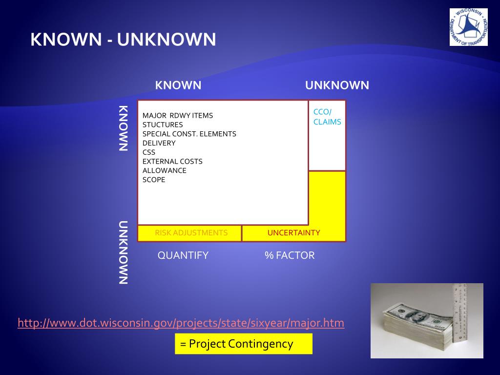 PPT - Wisdot Major Federal major/ wisdot mega PROJECT estimates ...