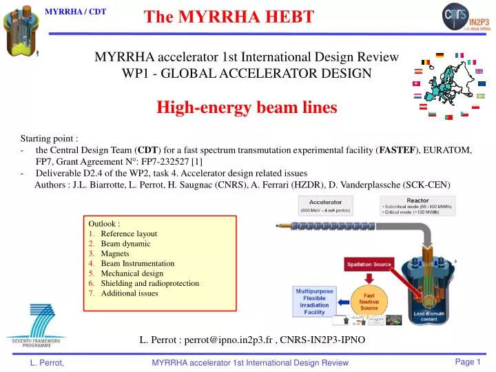 PPT - The MYRRHA HEBT PowerPoint Presentation, free download - ID:1540883