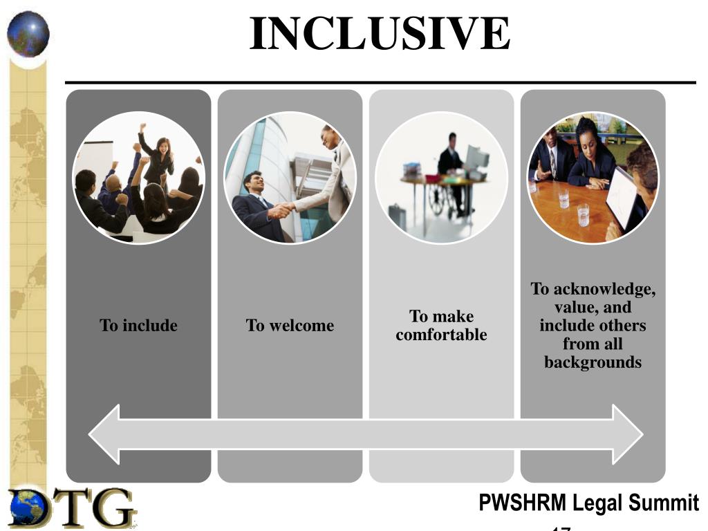 Ppt Diversity And Inclusion Today Best Practices Tomorrow Powerpoint