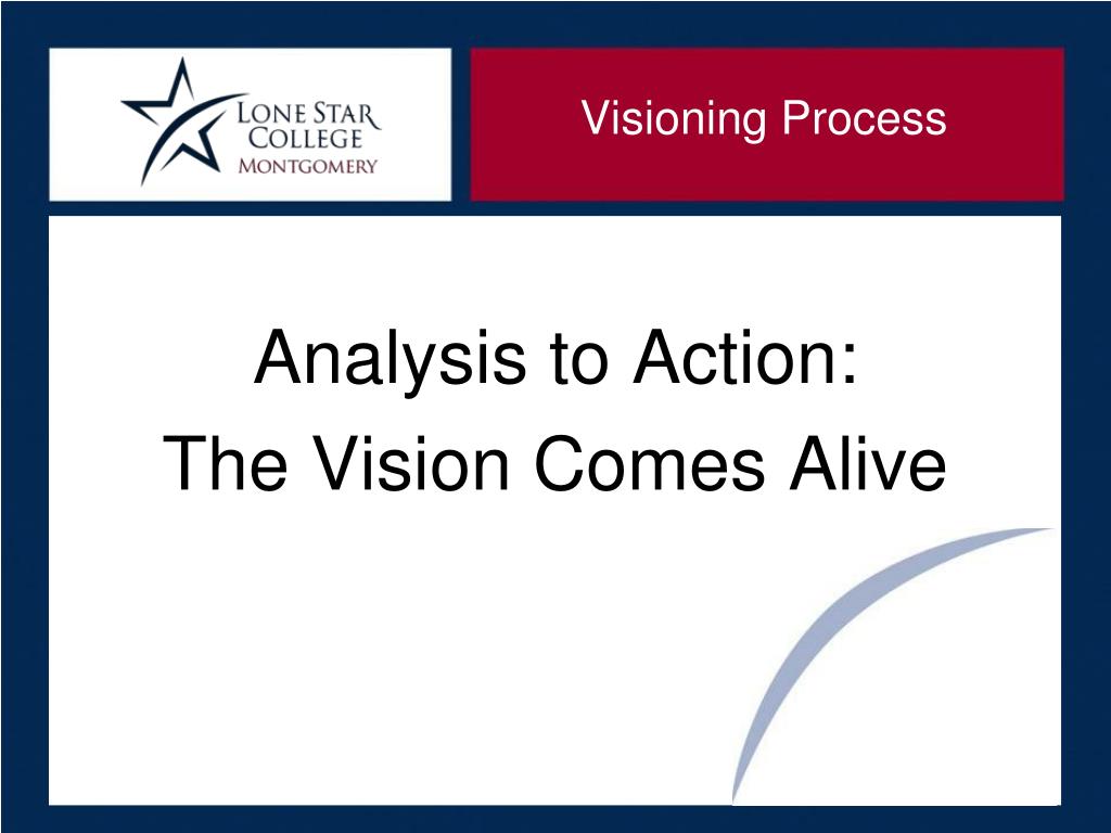 PPT - Using Visioning to Lead Organizational Change and Strategic ...