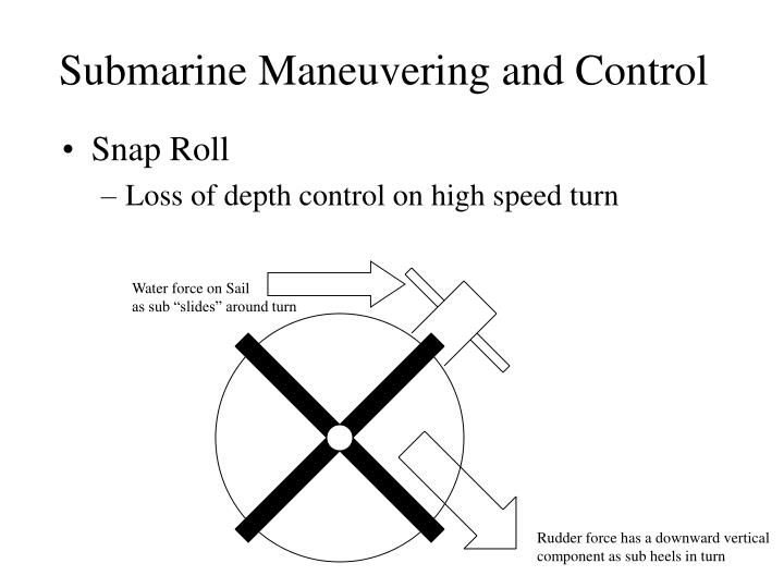 PPT - 10.1 Submarine History PowerPoint Presentation - ID:1541106