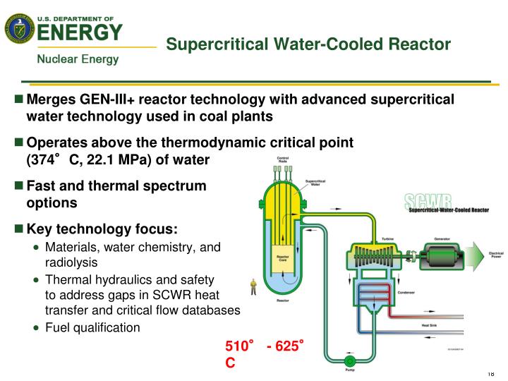 PPT - Generation IV Reactor International Efforts American Nuclear ...