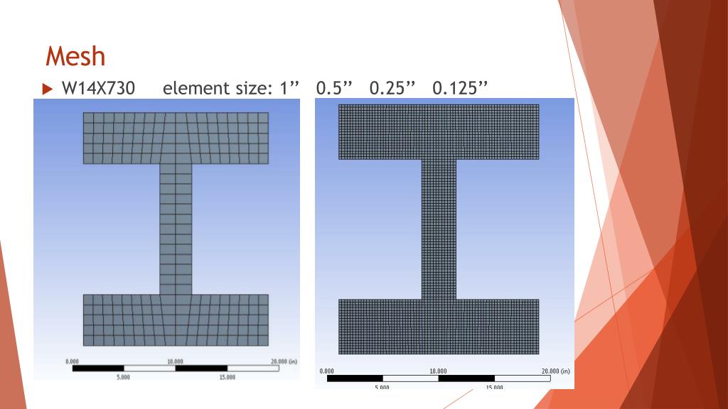 PPT - Residual Stresses in Hot Rolled Wide-Flange Steel Members ...