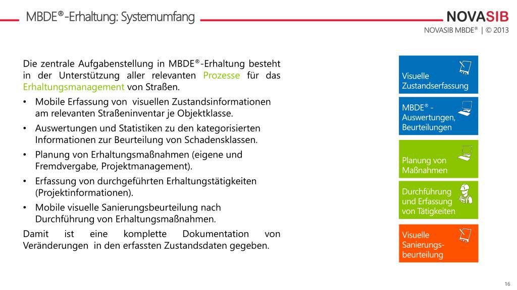 PPT - Winterdienstmanagement mit NOVASIB MBDE® Planung – Steuerung ...