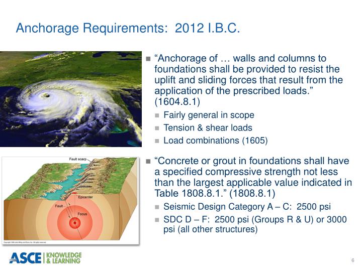 PPT - Alternative Designs for Anchorage to Concrete PowerPoint ...