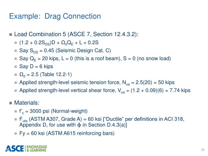 PPT - Alternative Designs for Anchorage to Concrete PowerPoint ...