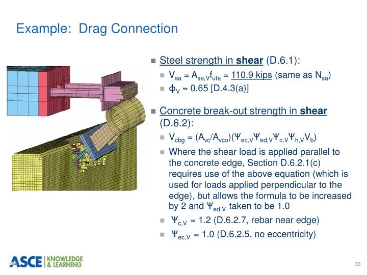 PPT - Alternative Designs for Anchorage to Concrete PowerPoint ...