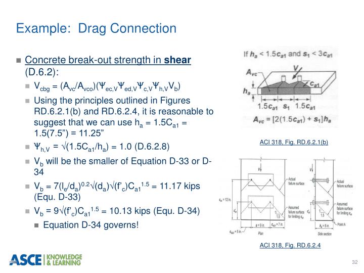 PPT - Alternative Designs for Anchorage to Concrete PowerPoint ...