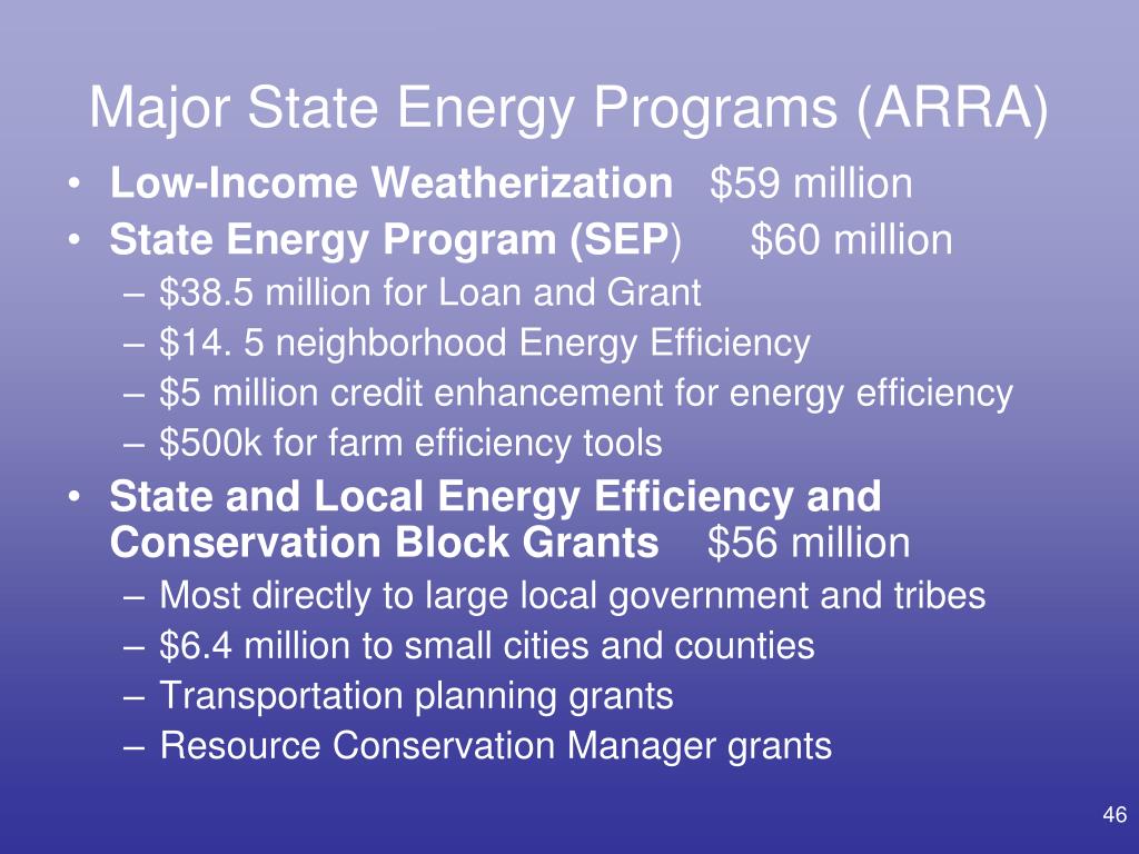 PPT - Washington State Energy Past / Present / Future PowerPoint ...