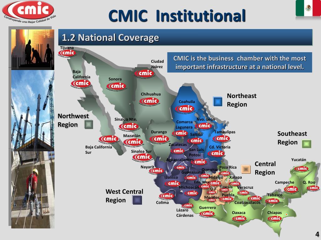PPT - Institutional Activity CMIC Presentation to the North American ...