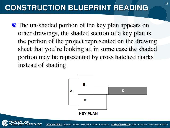 PPT - CONSTRUCTION BLUEPRINT READING PowerPoint Presentation - ID:1541729