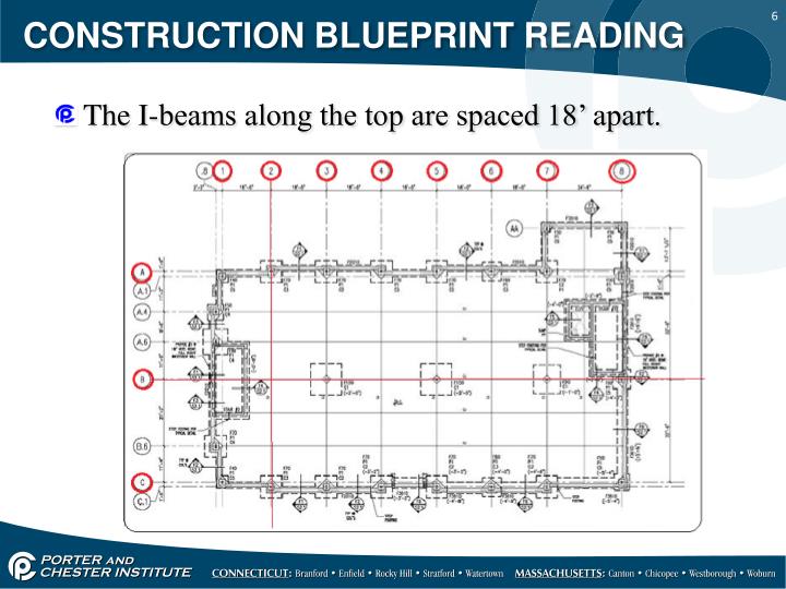 PPT - CONSTRUCTION BLUEPRINT READING PowerPoint Presentation - ID:1541729