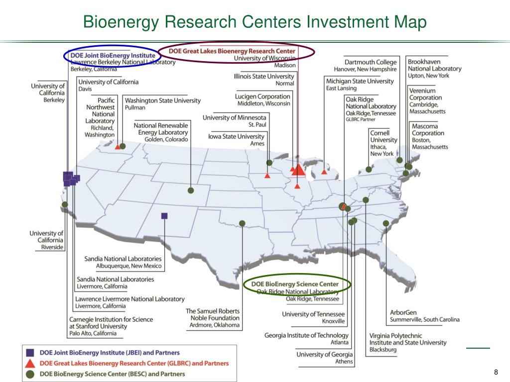 PPT - Experiments in Federal R&D Support DOE’s Bioenergy Research ...
