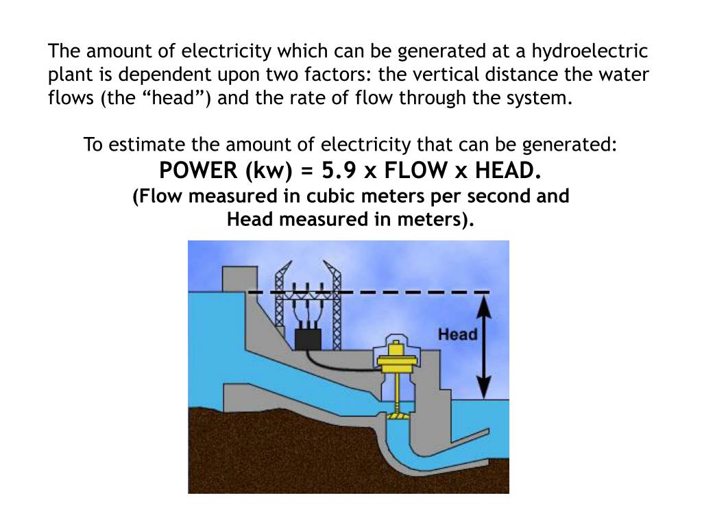 PPT - Hydro-electric Power & the Spier Falls Dam PowerPoint ...