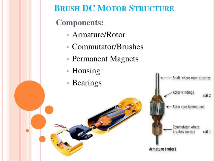PPT - ELECTRIC DC MOTORS PowerPoint Presentation - ID:1542014