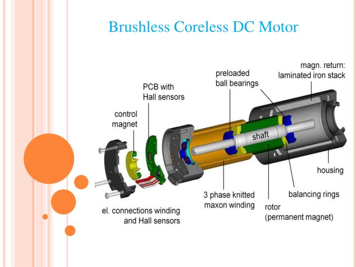 PPT - ELECTRIC DC MOTORS PowerPoint Presentation - ID:1542014