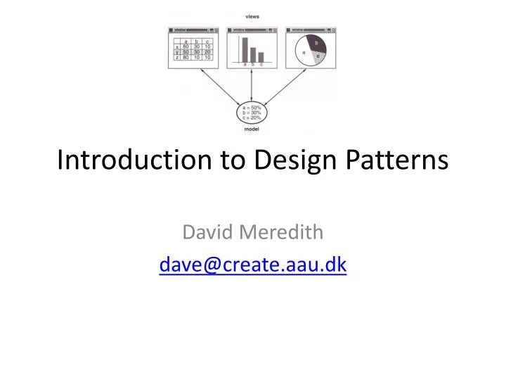 PPT - Introduction to Design Patterns PowerPoint Presentation, free ...