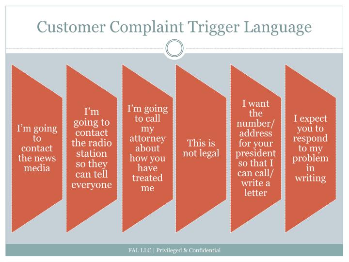 PPT - Customer Complaints Media Escalation Threats PowerPoint ...
