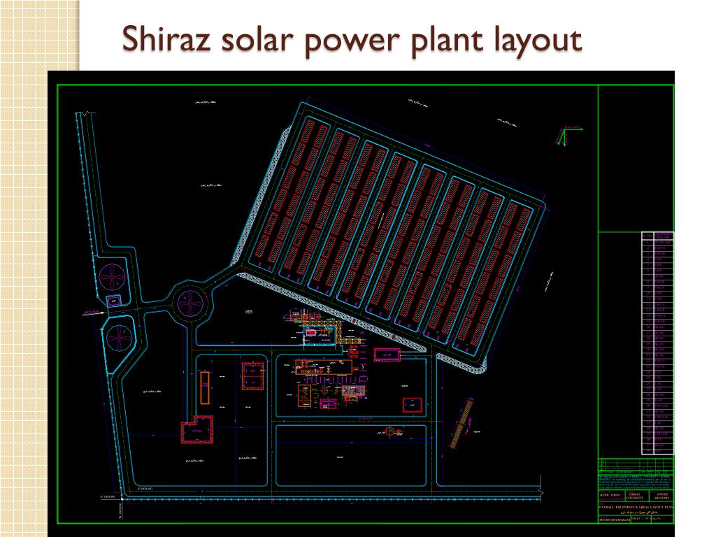 PPT - Prospects of Solar Thermal Power Plants Using Parabolic Trough ...