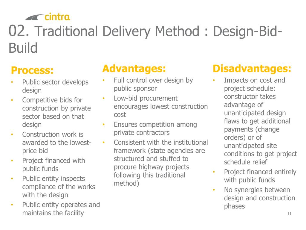 PPT - PPP Basic Concepts Case Study Application: Indiana Toll Road ...
