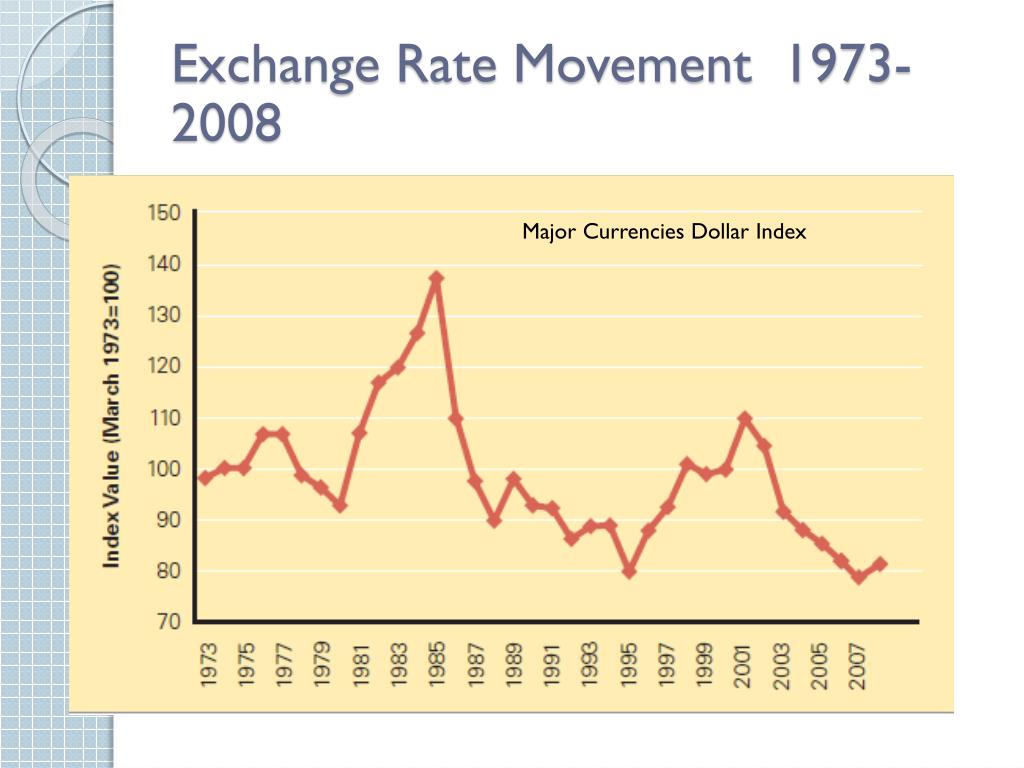 PPT - International Political Economy (IPE) PowerPoint Presentation ...