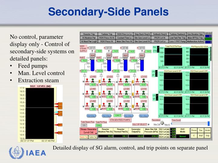 PPT - Overview of CANDU Reactor Technology and the CANDU 9 Simulator ...