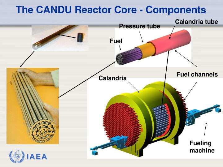 PPT - Overview of CANDU Reactor Technology and the CANDU 9 Simulator ...