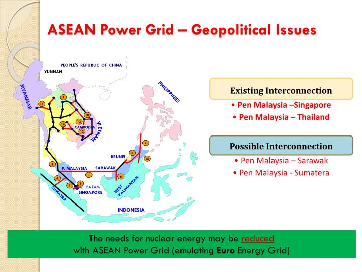 PPT - Nuclear power program in ASIA/ASEAN and the M alaysian experience ...