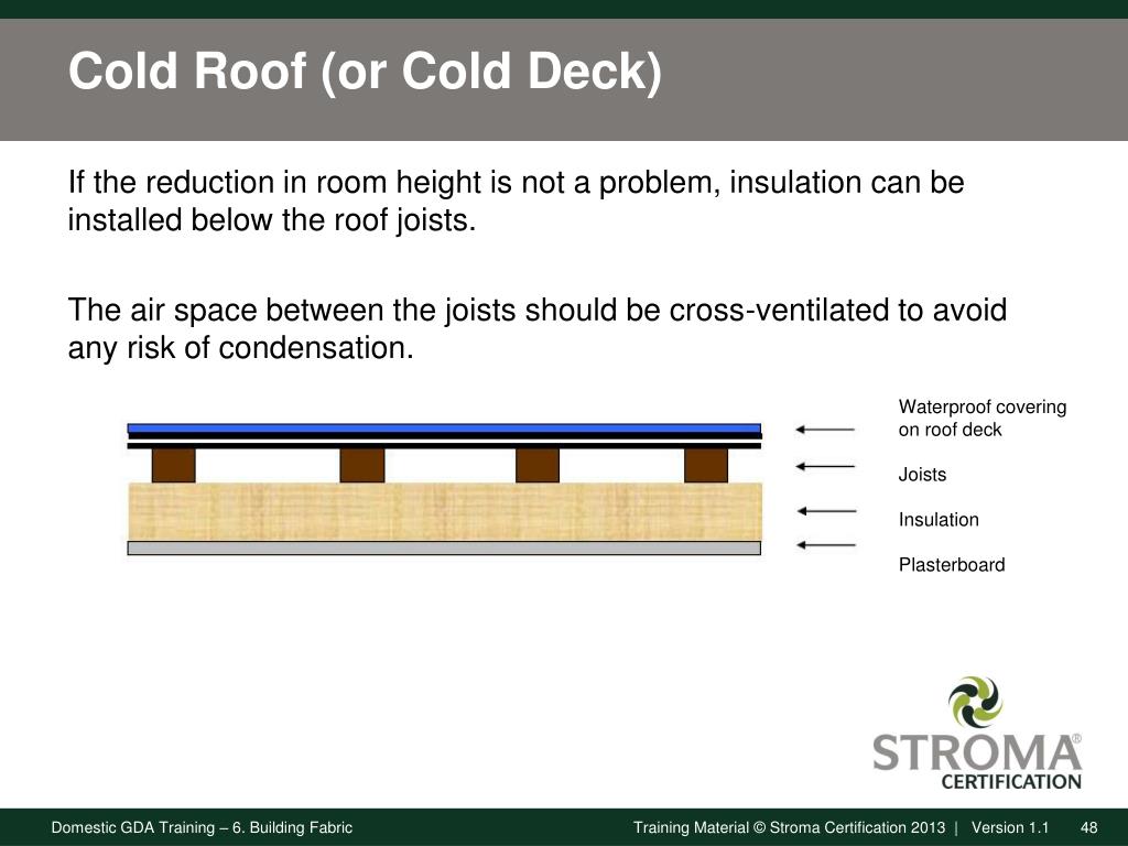 PPT - ABBE Level 3 Diploma in Domestic Green Deal Advice 6. Building ...