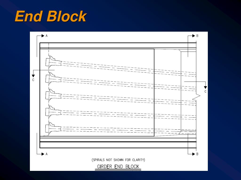 PPT - Spliced Precast Girders PowerPoint Presentation, free download ...