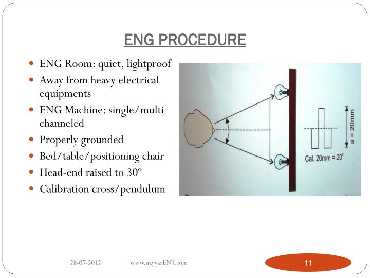 PPT - Electronystagmography PowerPoint Presentation - ID:1543155
