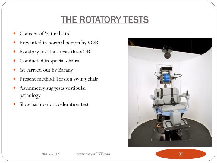 PPT - Electronystagmography PowerPoint Presentation - ID:1543155