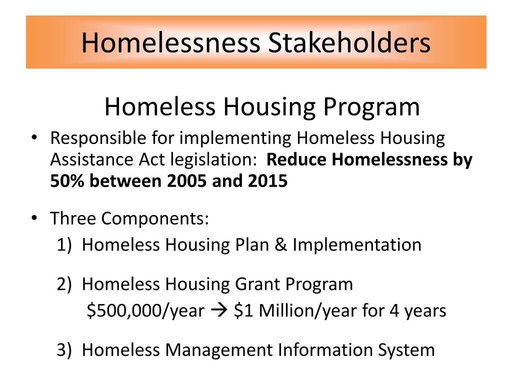 PPT - Kirsten Jewell Housing Grants Program Manager Kitsap Regional ...