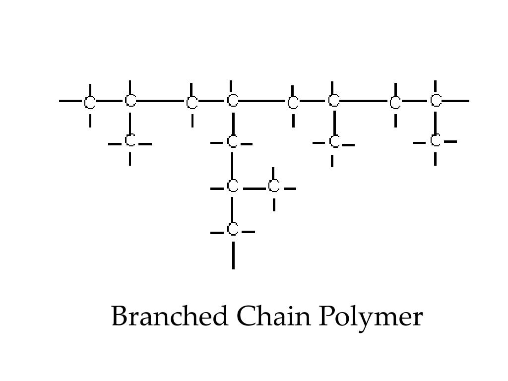 PPT - Natural and Synthetic Polymers PowerPoint Presentation, free ... PPT - Natural and Synthetic Polymers PowerPoint Presentation, free ...