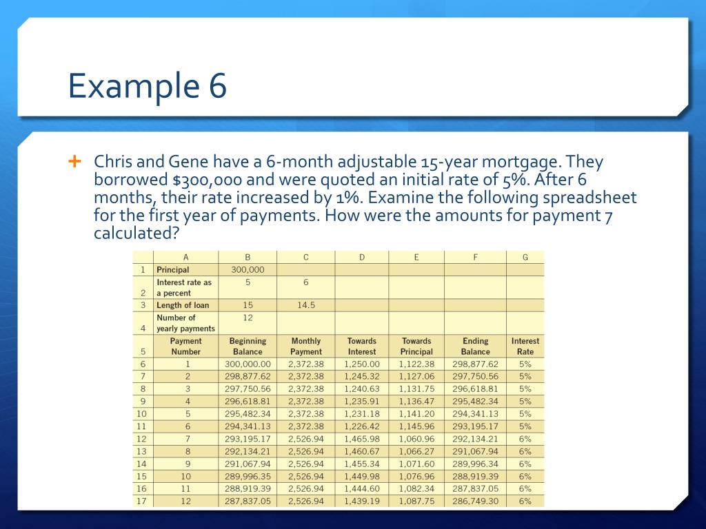 PPT - Ch 8: Independent Living PowerPoint Presentation, free download ...