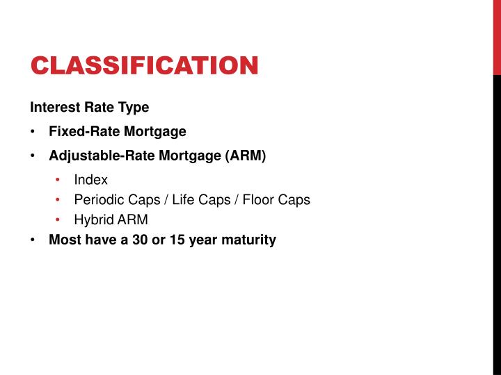 PPT - Mortgage Types PowerPoint Presentation - ID:1545743