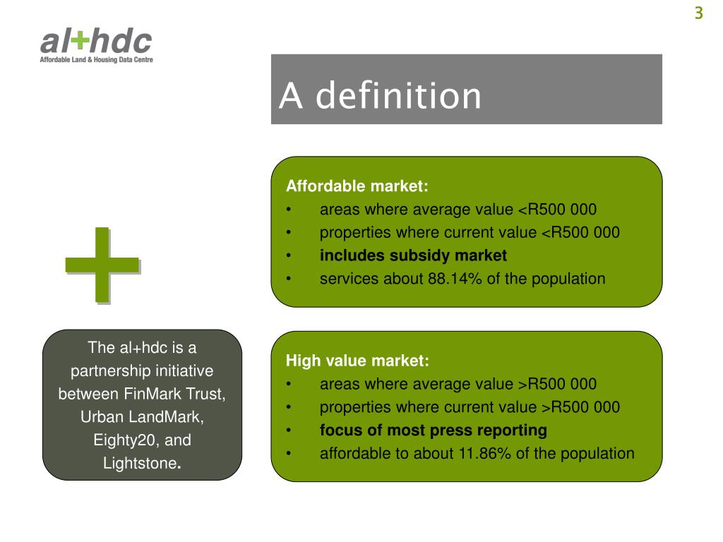 PPT - Kecia Rust Centre for Affordable Housing Finance in Africa, a ...