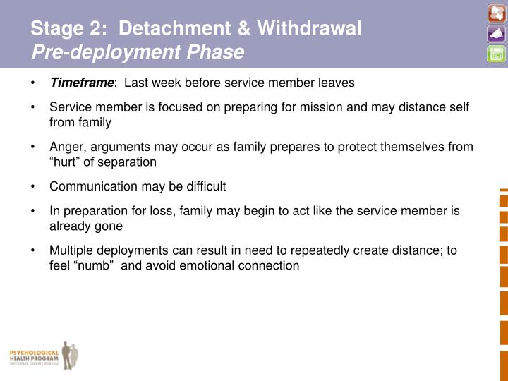PPT - Military Deployment Cycle: The Effect on Service Members and ...