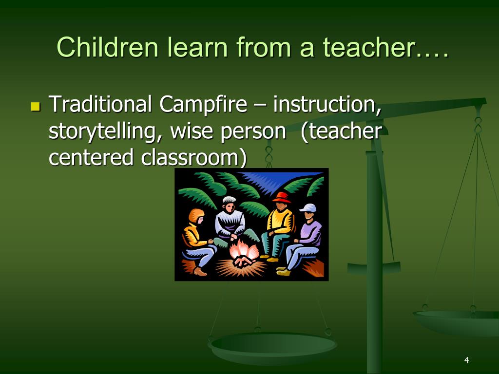 PPT - Differentiation in the Classroom PowerPoint Presentation, free ... PPT - Differentiation in the Classroom PowerPoint Presentation, free ...